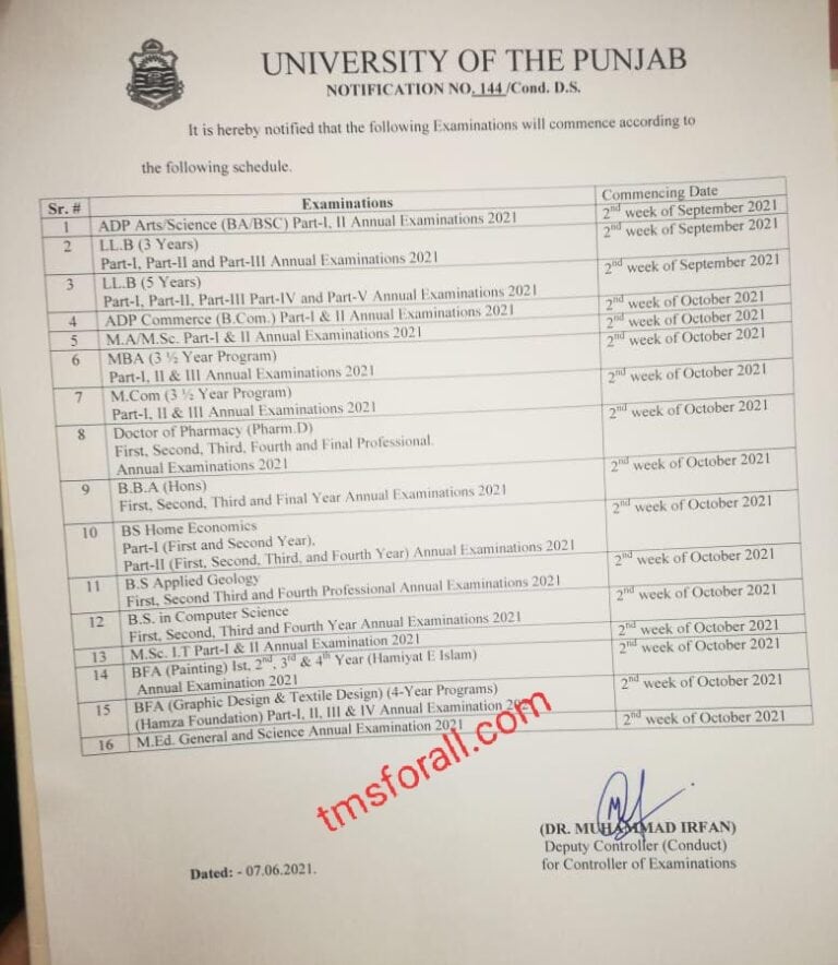 PU Exam Schedule 2021 For All Program Has Announced