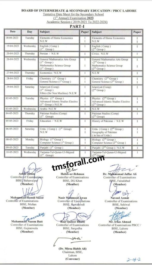 Matric Date Sheet 2023 For All Boards