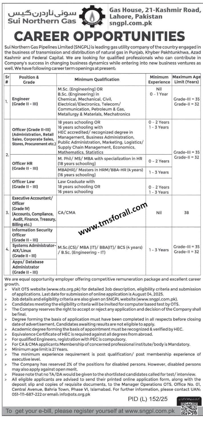 SNGPL Jobs 2025 – Apply Online Now For Exciting Career Opportunities