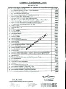 PU New Fee Structure 2025 – A Comprehensive Overview